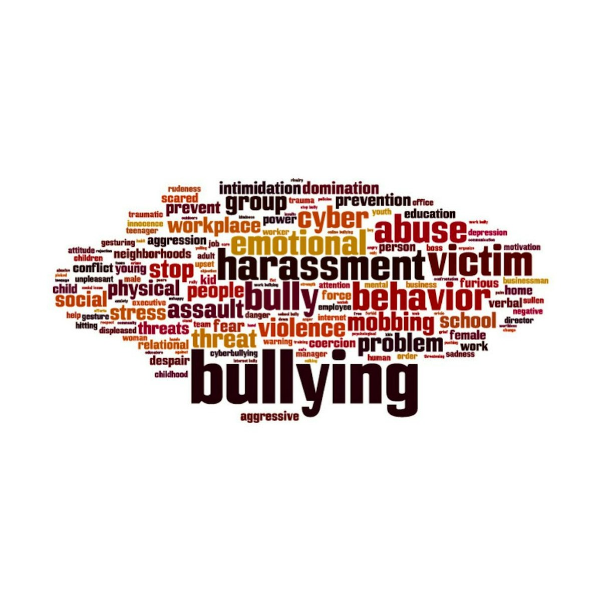 Cyber Harassment Victim Seeking Support For A Civil Order cyber-harassment-victim-seeking-support-for-a-civil-order